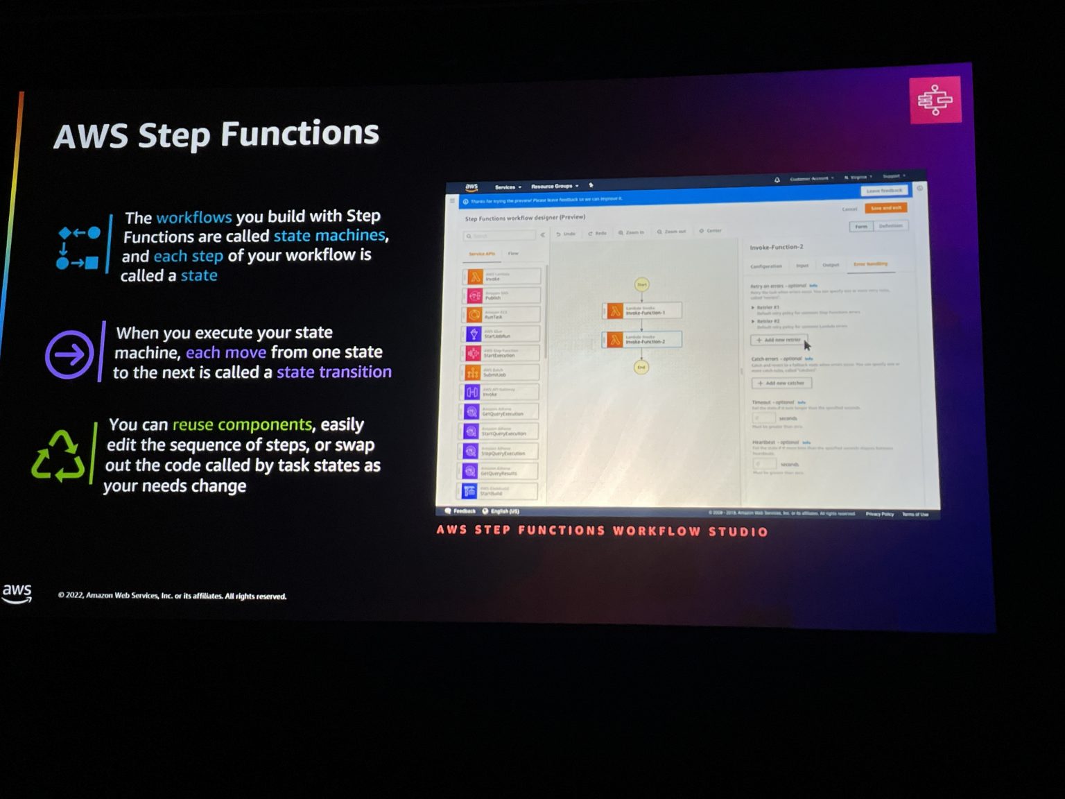 【AWS re:Invent2022】AWS Step Functionsの概要と新機能についてご紹介！ | Tech ブログ | サーバ運用 ...